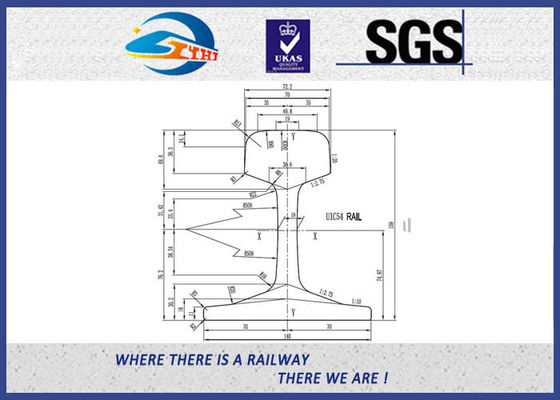 Steel Crane Rail factory, Buy good quality Steel Crane Rail Products ...