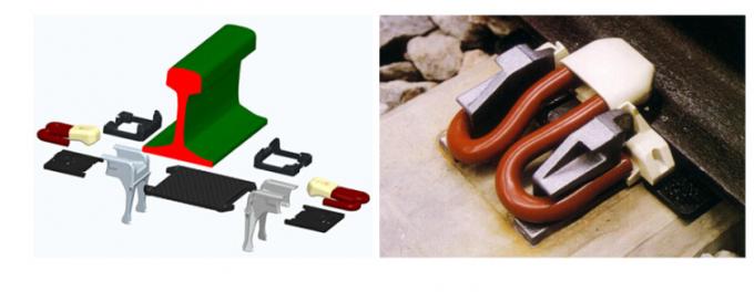 Railfasteners Fast clip And Guage Lock Clip , Elastic Rail Clips For ...